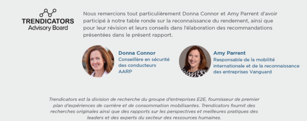 Revitalizing Performance-Based Recognition - Engage2Excel