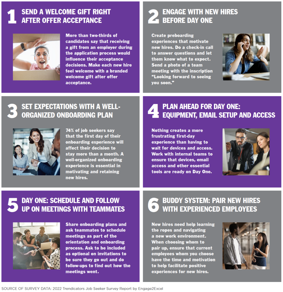 18 Ideas for Attracting Onboarding, Motivating & Retaining Employees ...