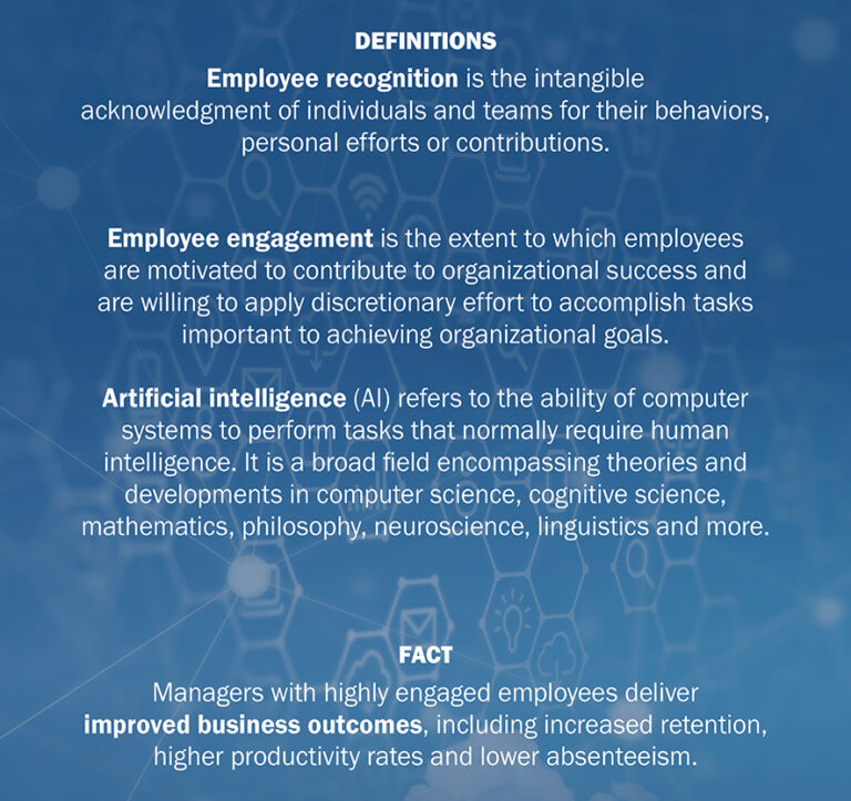 How Can AI Transform Employee Recognition? - Engage2Excel